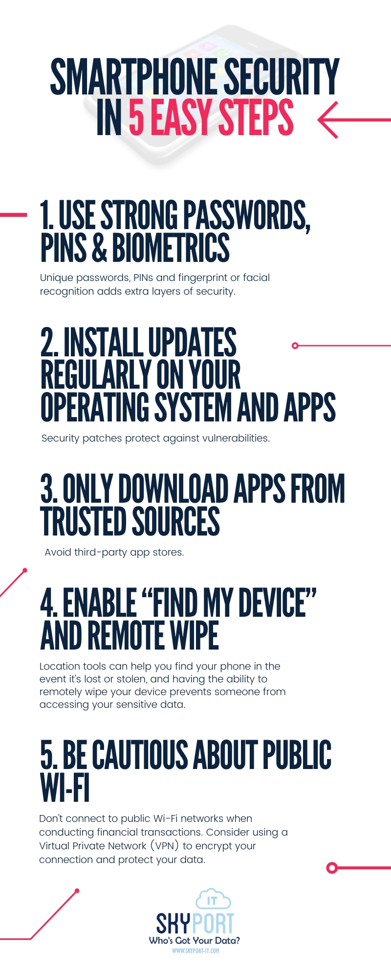 Internet Safety Infographic – SkyPort IT